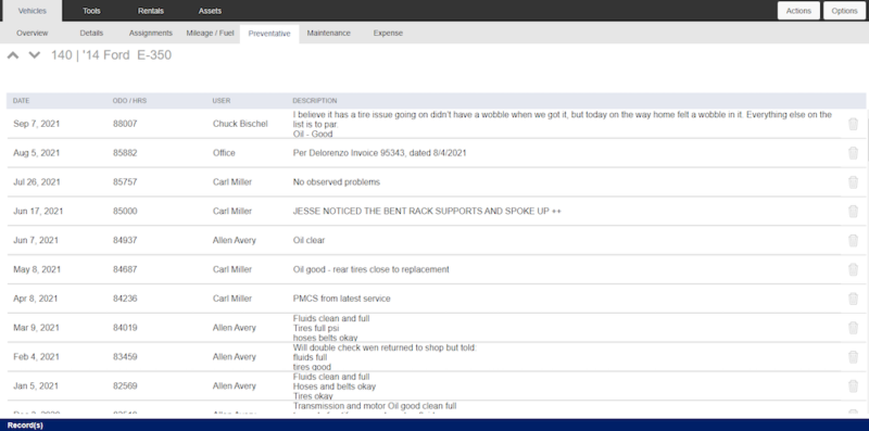 Getting the Most out of GPS Vehicle Tracking | TRUE